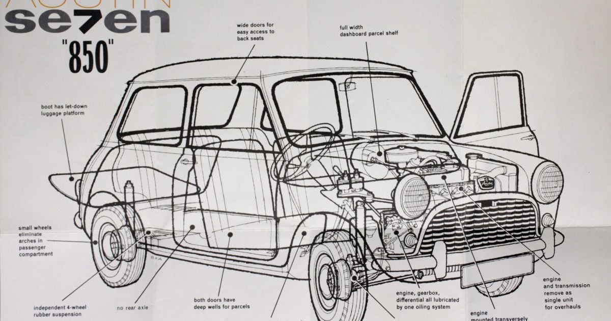 The tech behind icons: Morris Mini | CarExpert