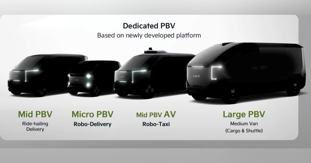 Kia building new plant for purpose-built vehicles - report | CarExpert