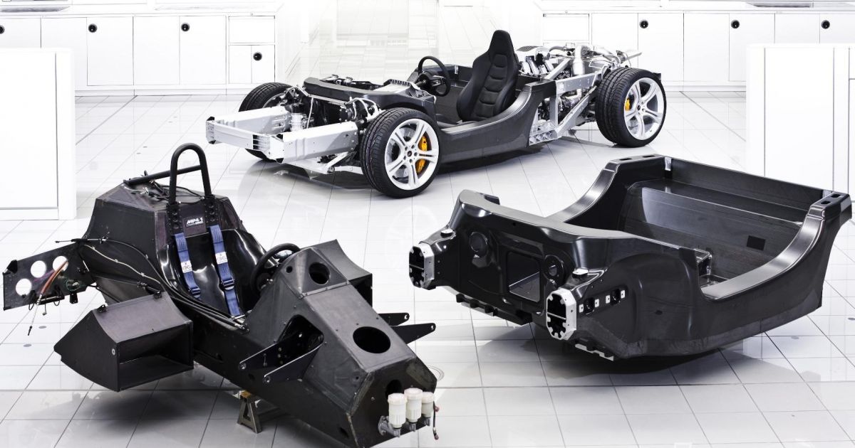 Formula 1 technology in road cars: Part 1 | CarExpert