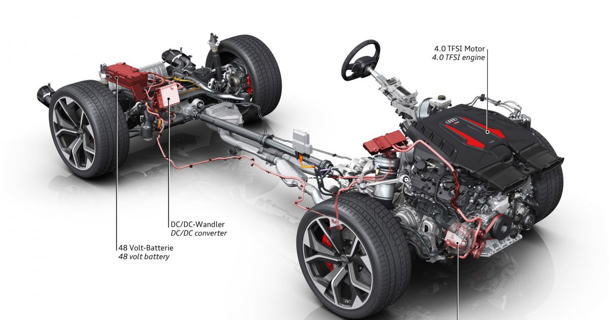 Mild hybrid systems explained | CarExpert