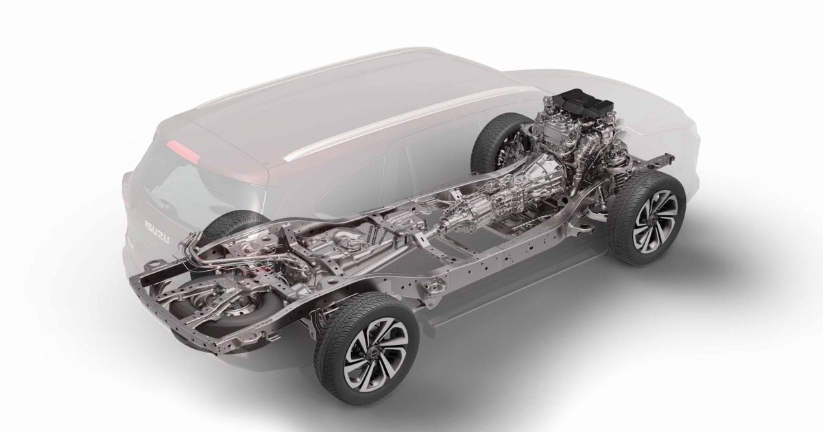 SUV body types: Monocoque vs body-on-frame | CarExpert