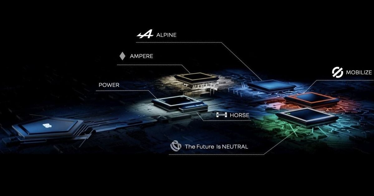 Renault is re-inventing its entire business, here's how | CarExpert