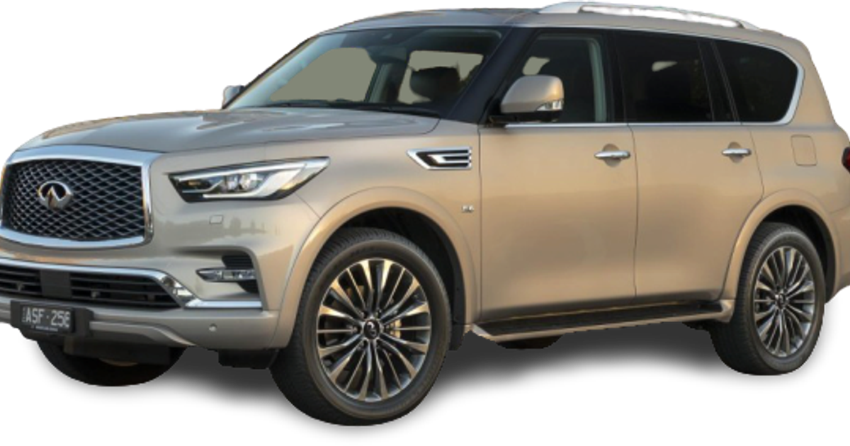 Infiniti QX80: Reviews, Price and Specifications | CarExpert