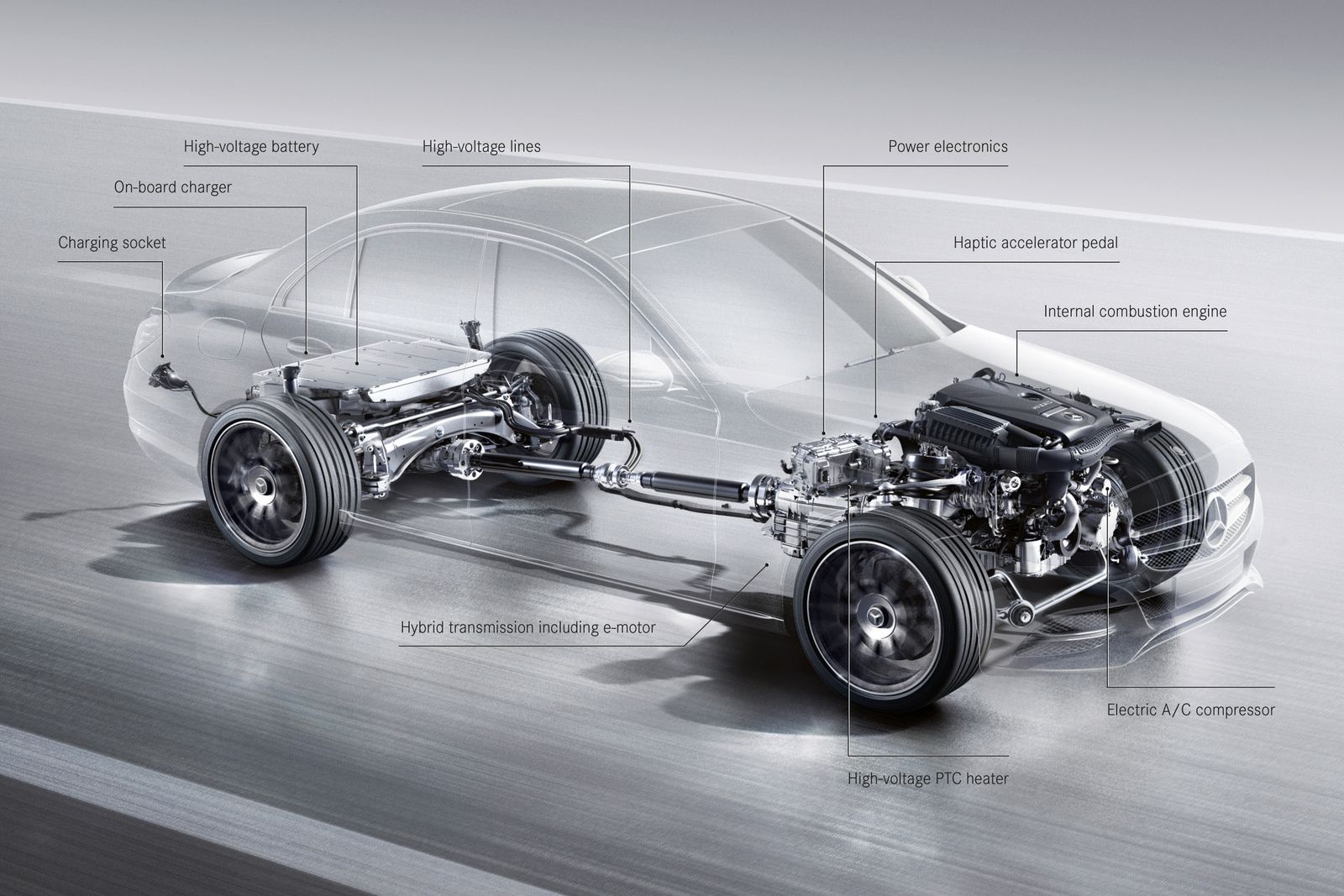 Hybrid technology explained | CarExpert