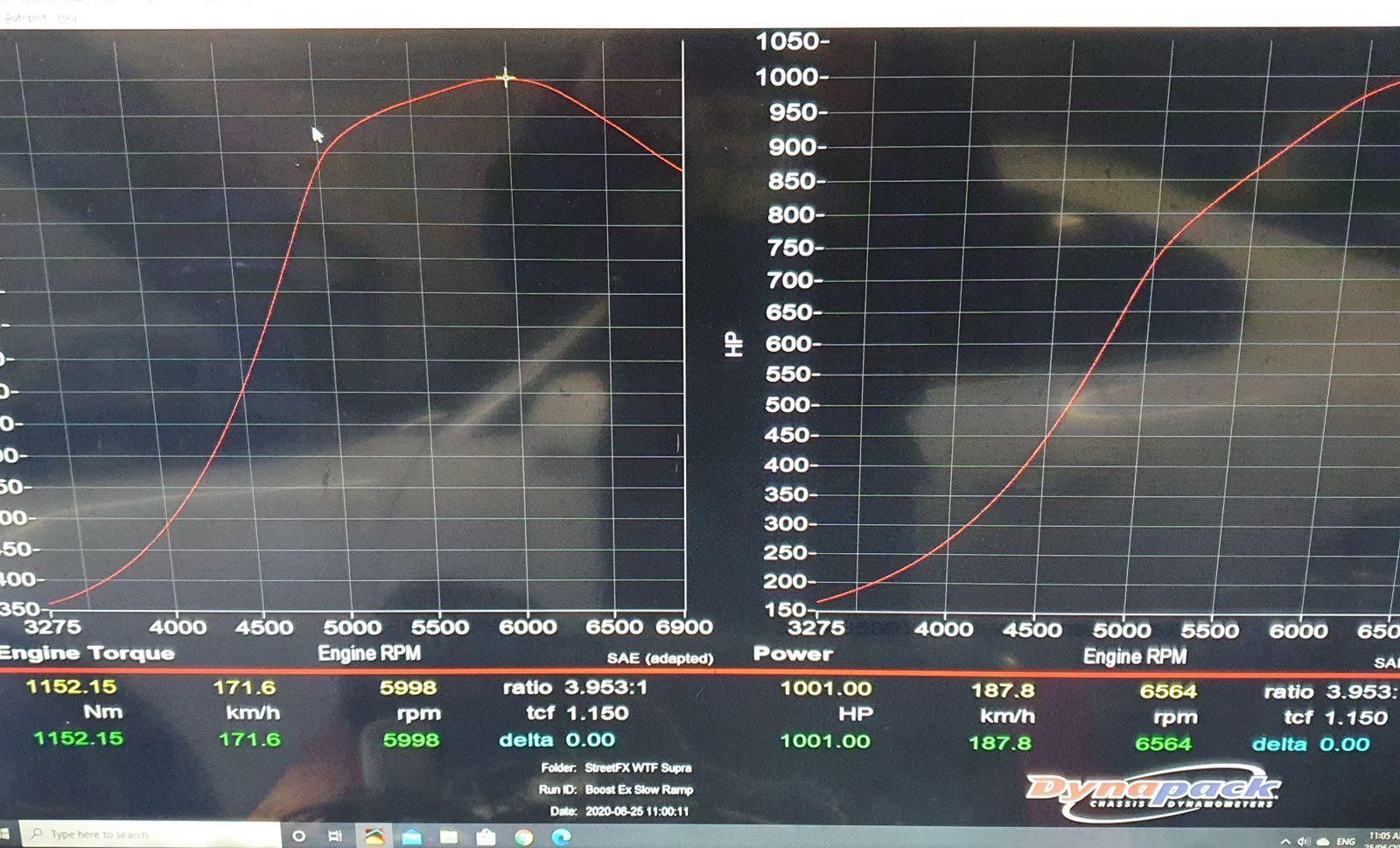 What makes Toyota's legendary 2JZ engine so strong? | CarExpert