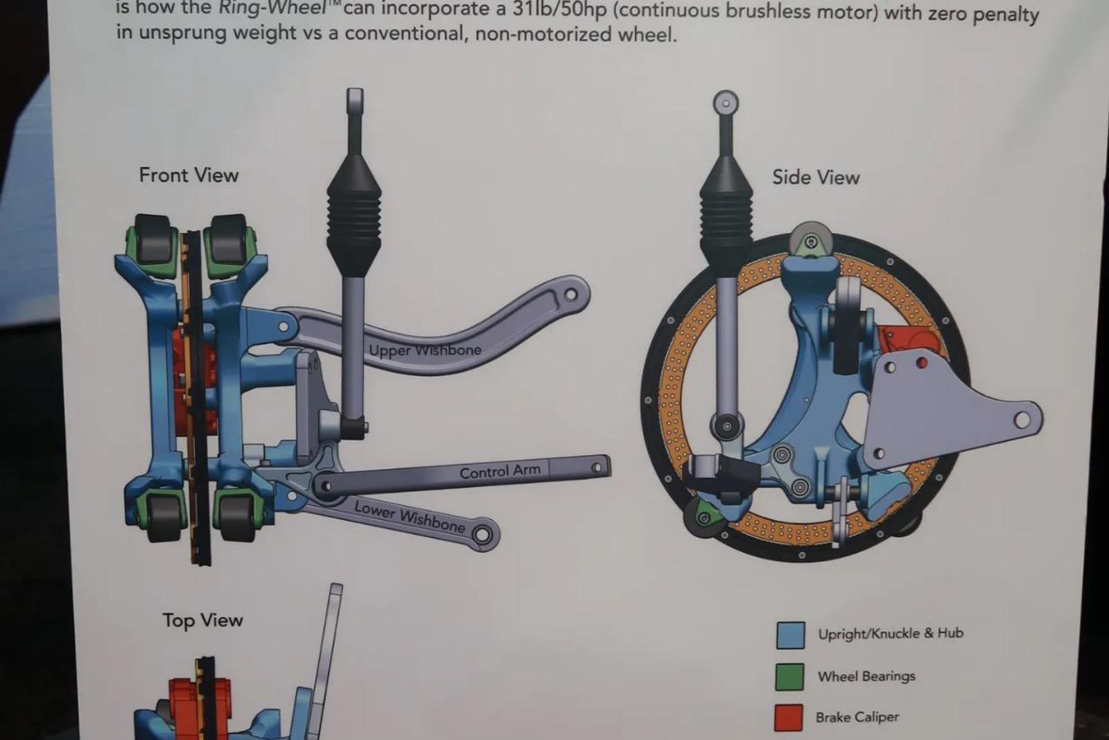 Turn your FWD into an AWD hybrid electric powerhouse | CarExpert