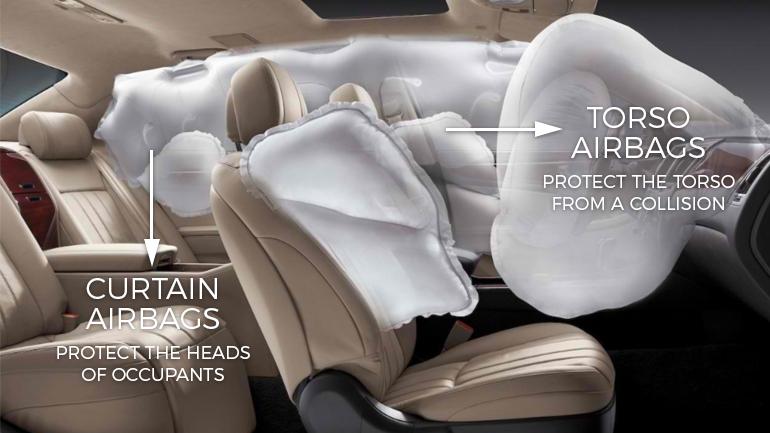 Airbags explained | CarExpert