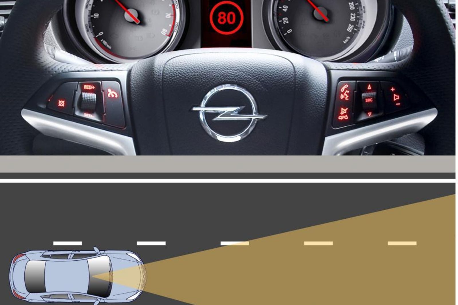 Traffic sign recognition explained | CarExpert