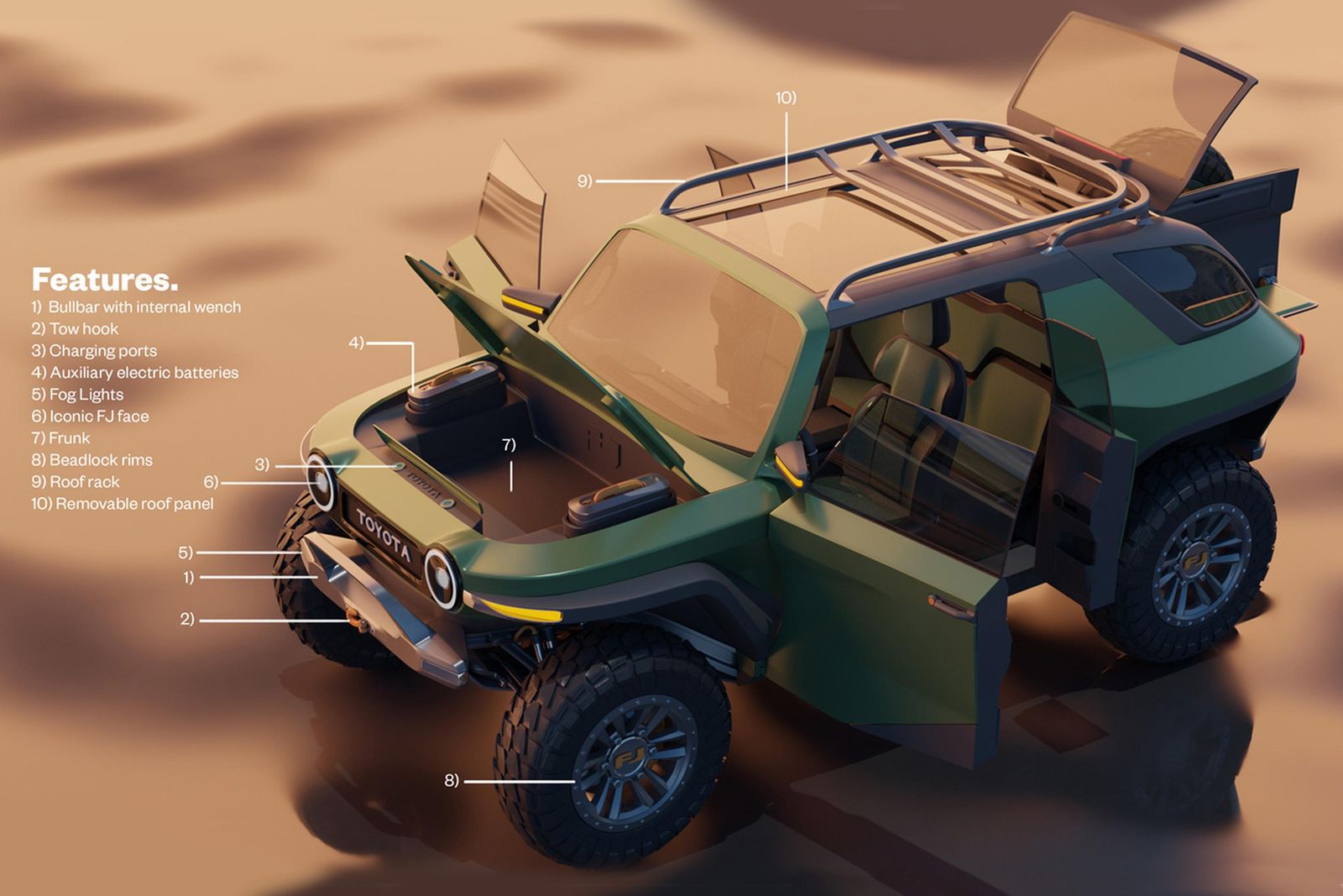 Design the Future: Toyota FJ-E | CarExpert