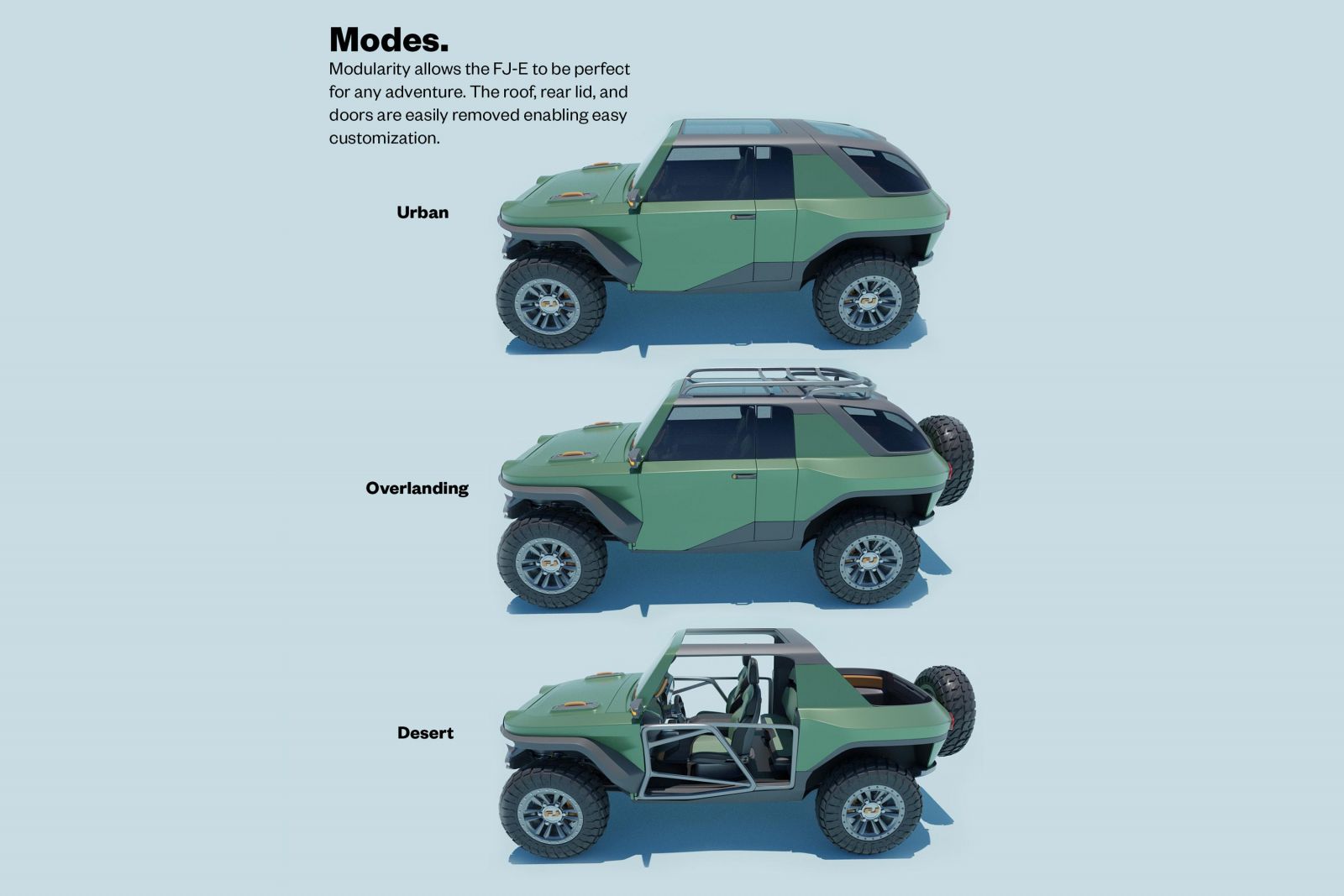 Design the Future: Toyota FJ-E | CarExpert