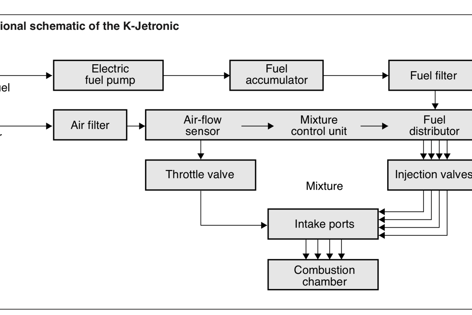 The tech behind the icons: Volkswagen Golf GTI | CarExpert