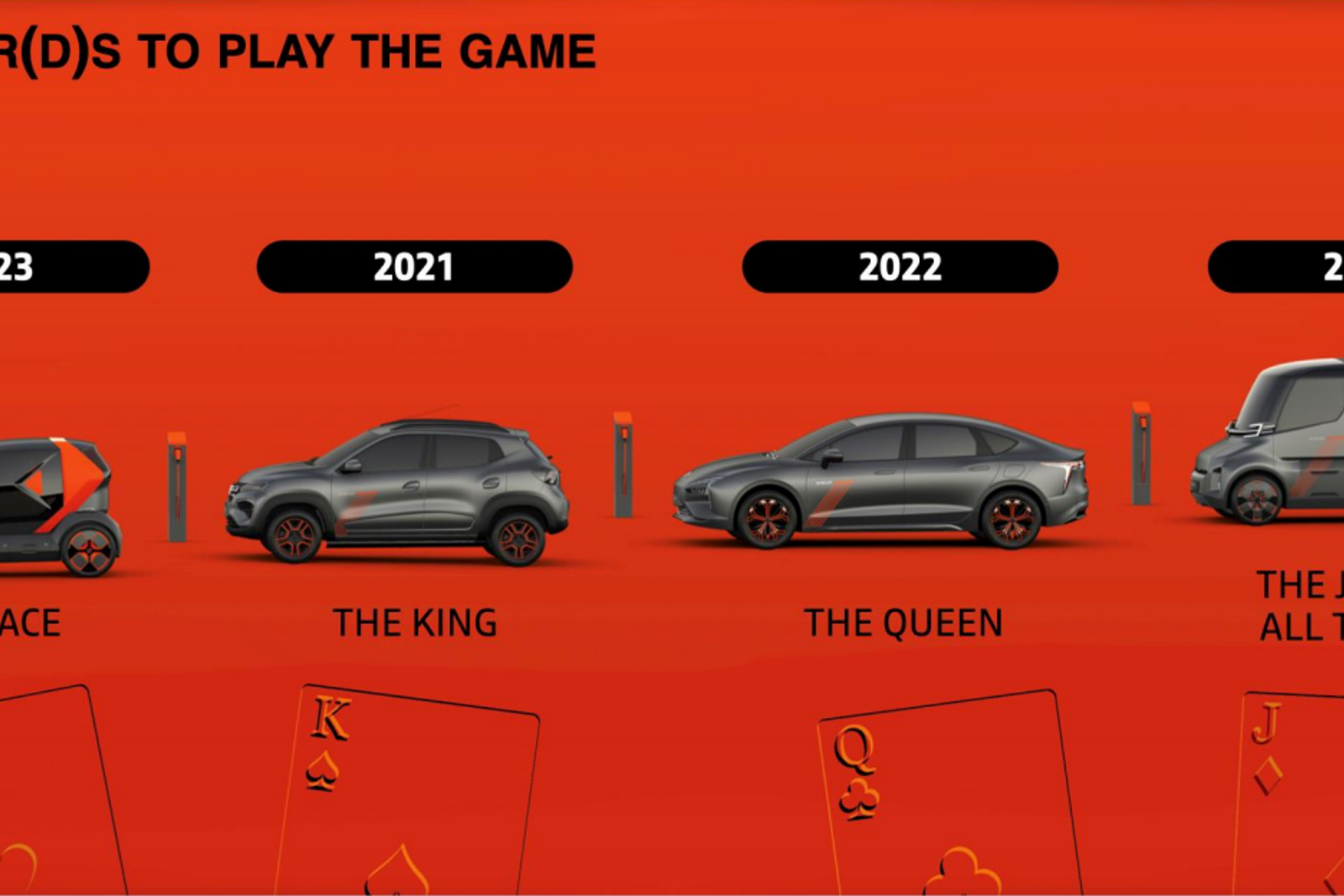 Renault: What is the new Mobilize brand? | CarExpert