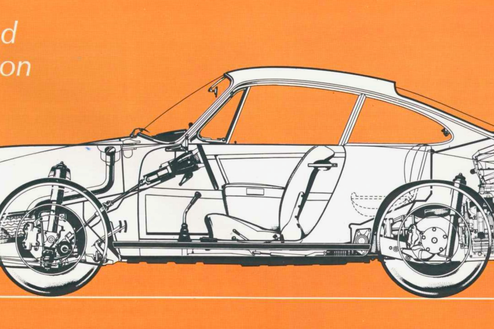 Iconic cars: Porsche 911 | CarExpert