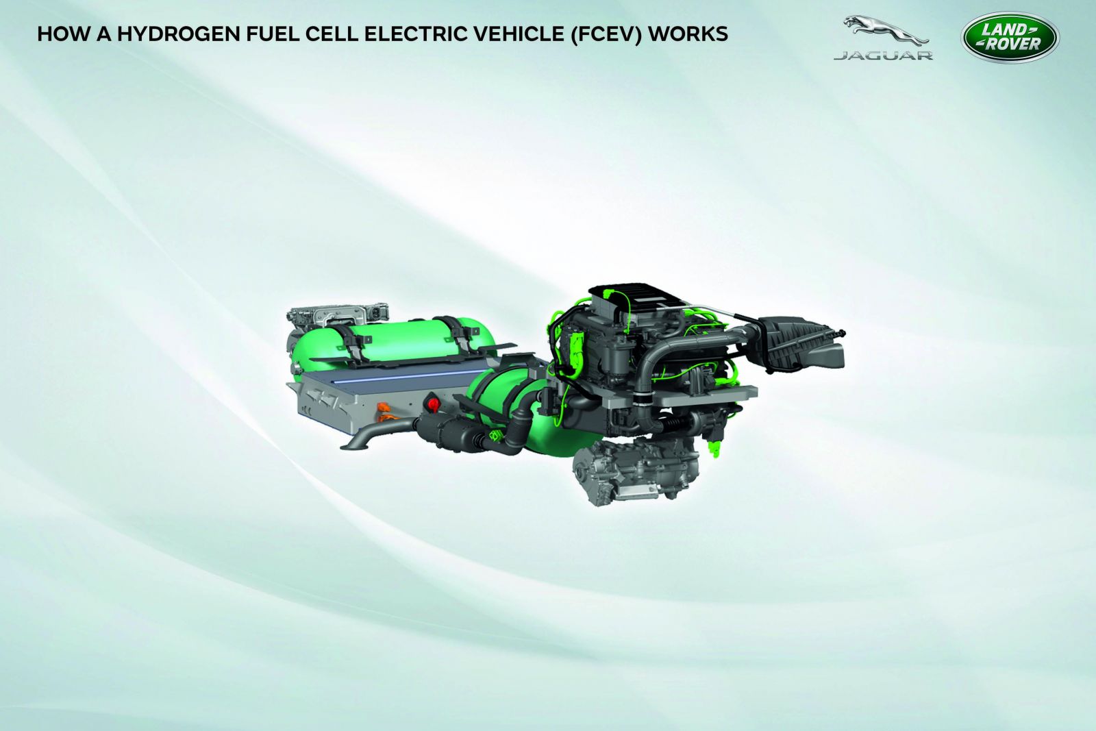 Land Rover Defender hydrogen prototype revealed | CarExpert