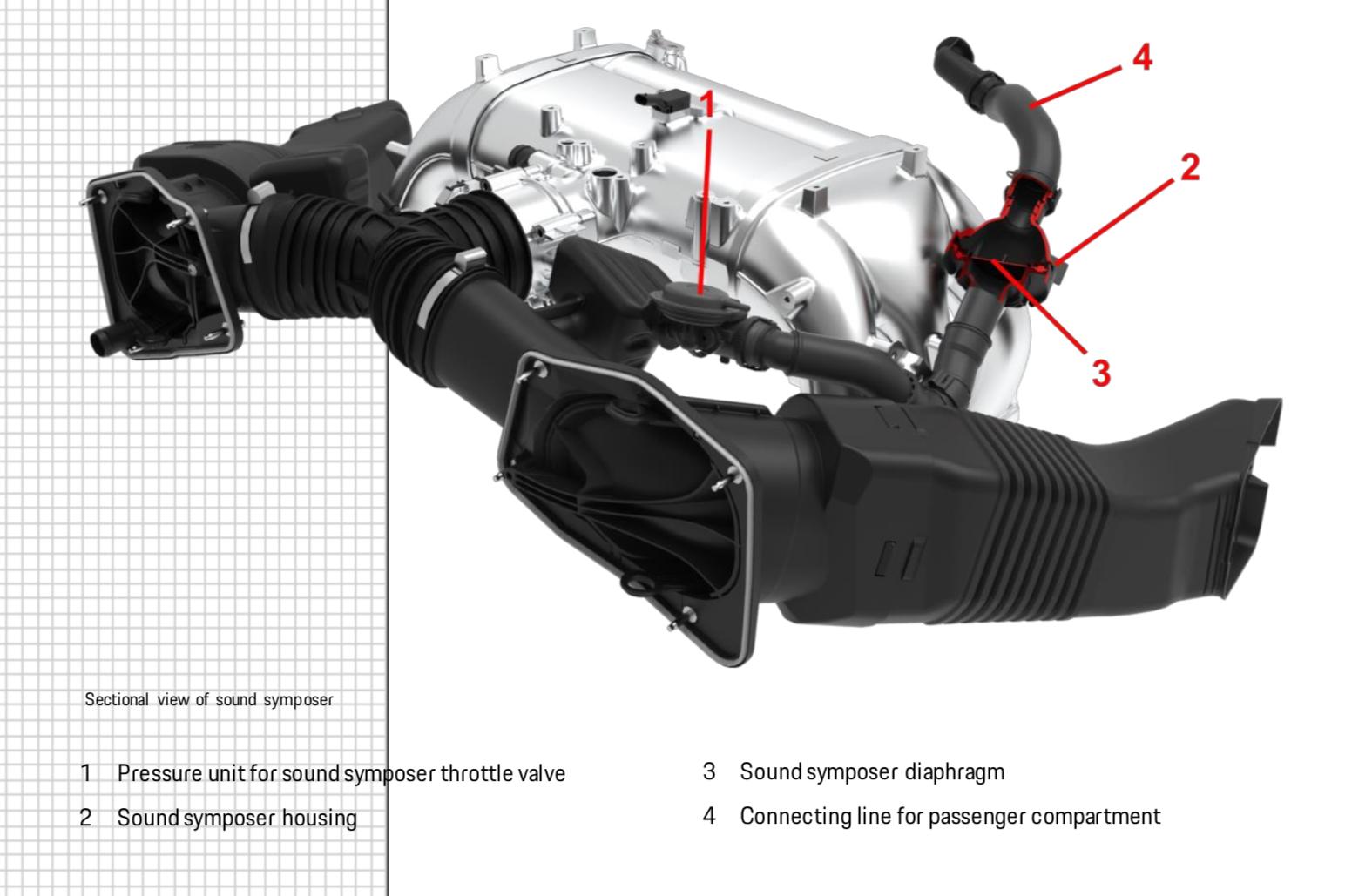 Modified engine (and motor) sounds | CarExpert