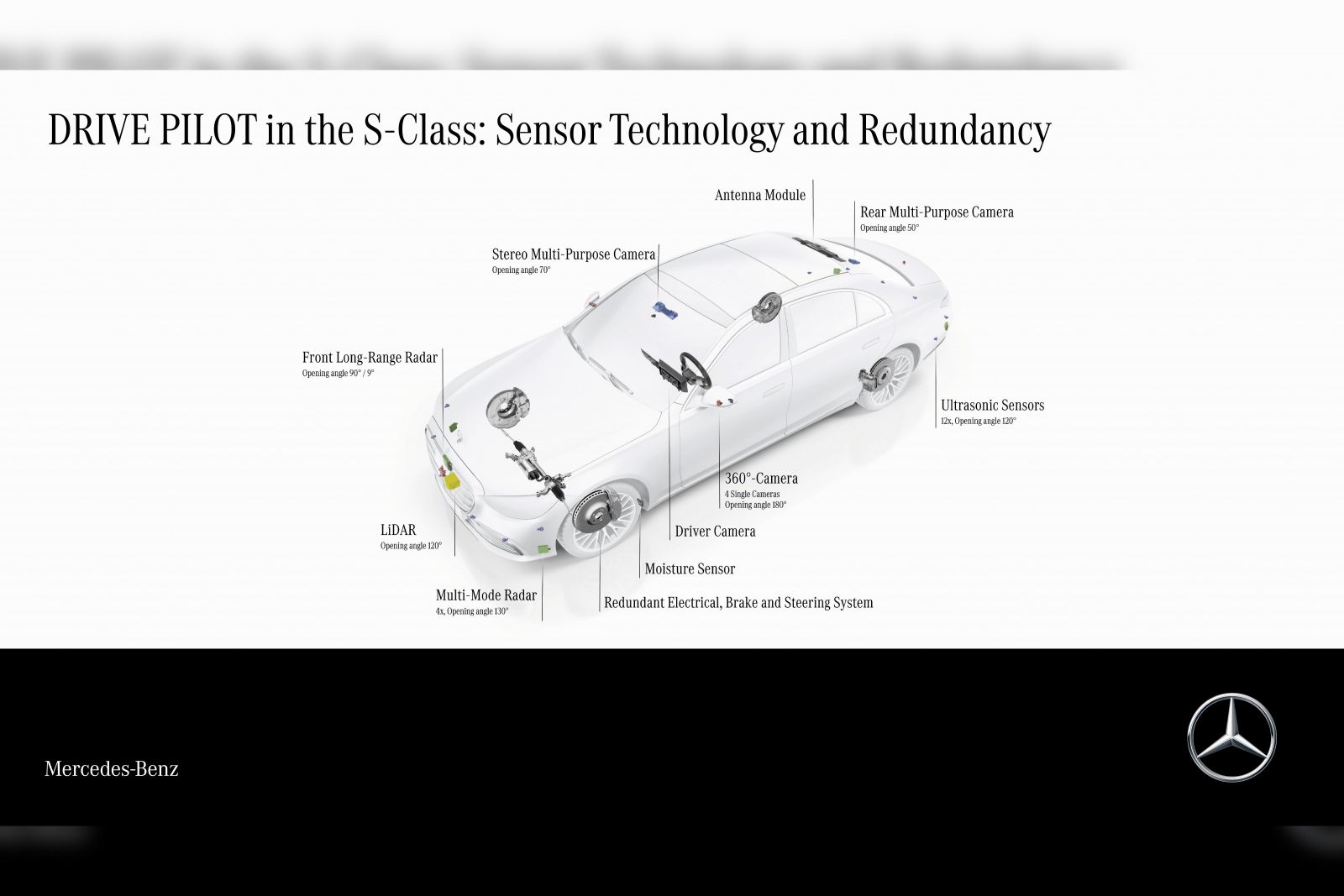 Stellantis introducing Level 3 autonomous technology in 2024 | CarExpert