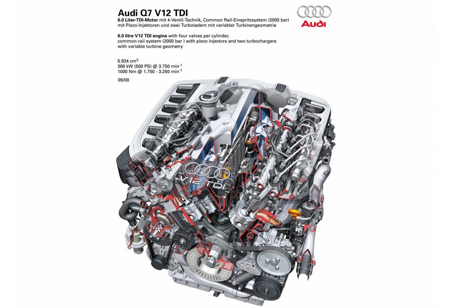 Five famous V12 engines | CarExpert