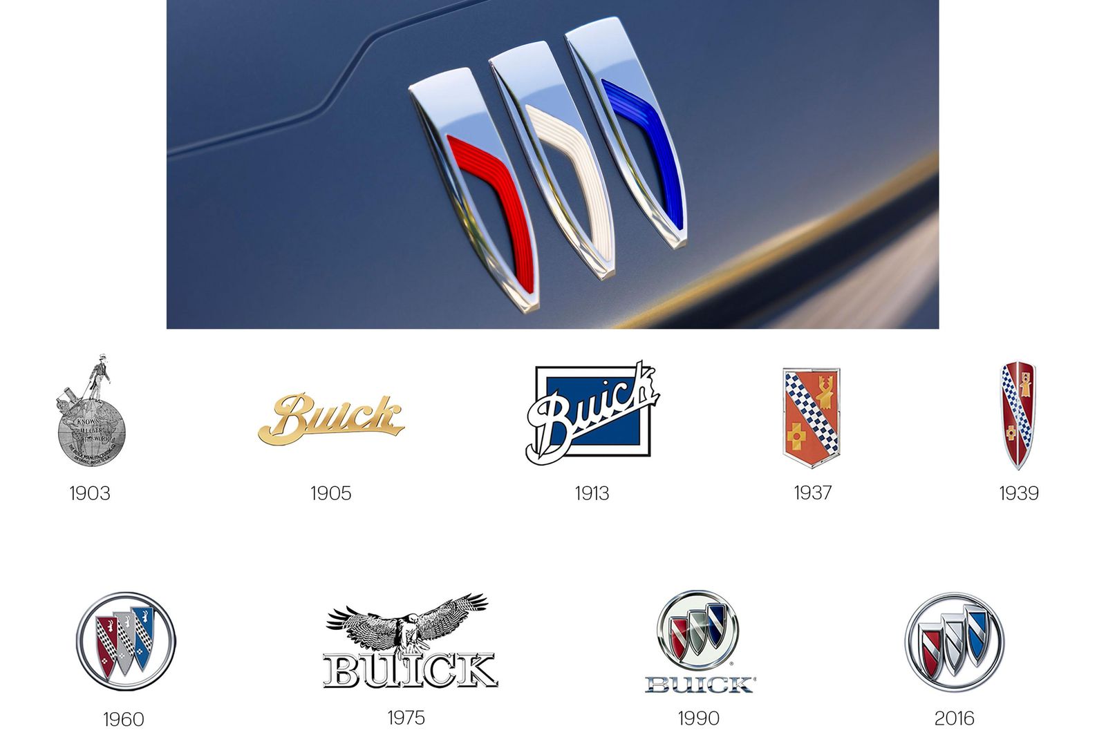 Buick to be EV-only by 2030, unveils new logo, two concepts | CarExpert