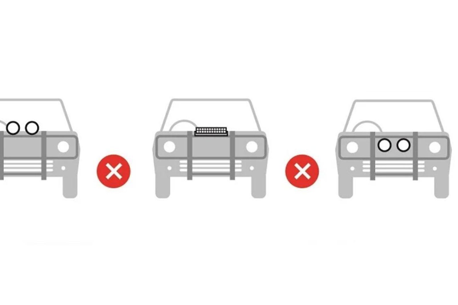 Is it legal to add spotlights or a light bar to my vehicle? | CarExpert