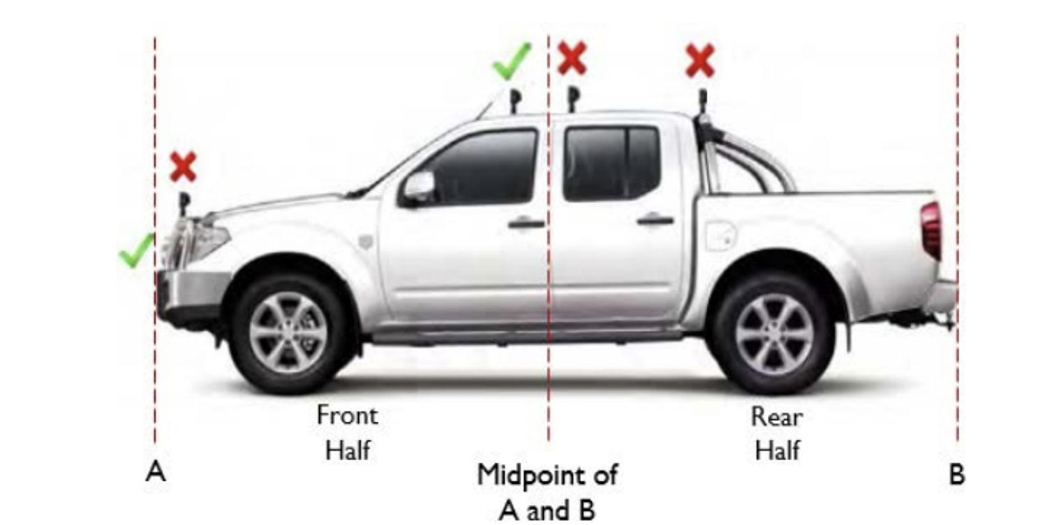 Is it legal to add spotlights or a light bar to my vehicle? | CarExpert