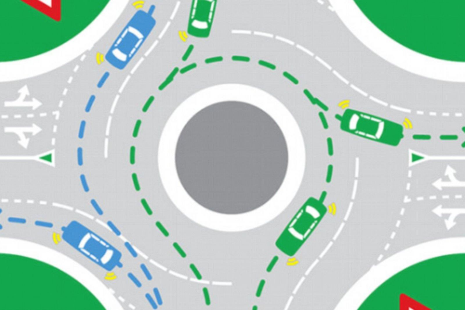 Is it legal to change lanes on a roundabout? | CarExpert