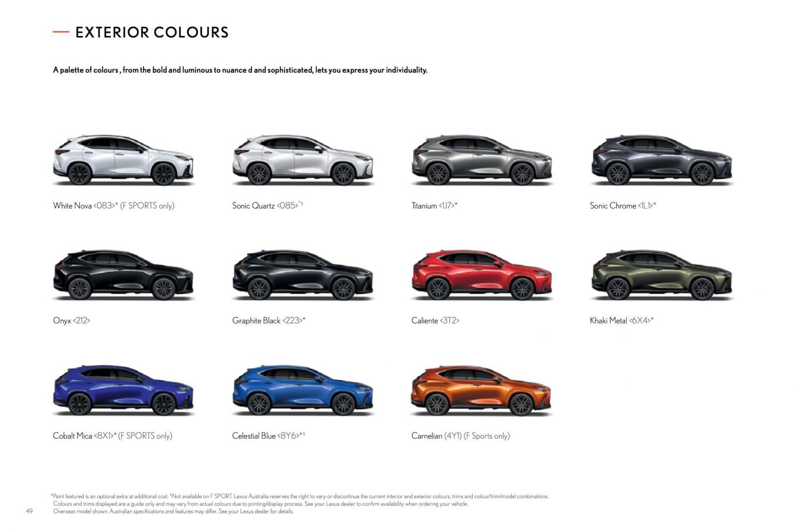 2024 Lexus NX price and specs | CarExpert