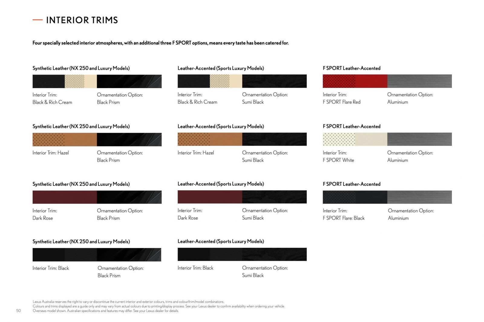 2024 Lexus NX price and specs | CarExpert