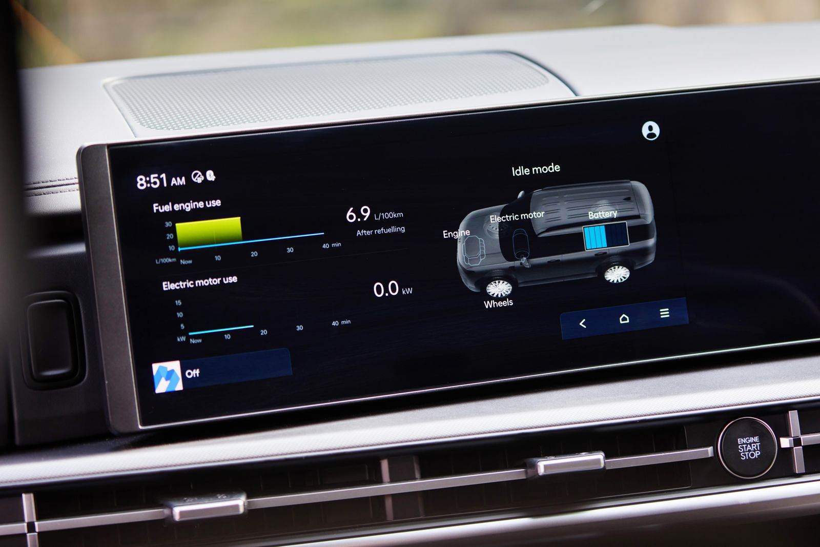 2025 Hyundai Santa Fe Hybrid review | CarExpert