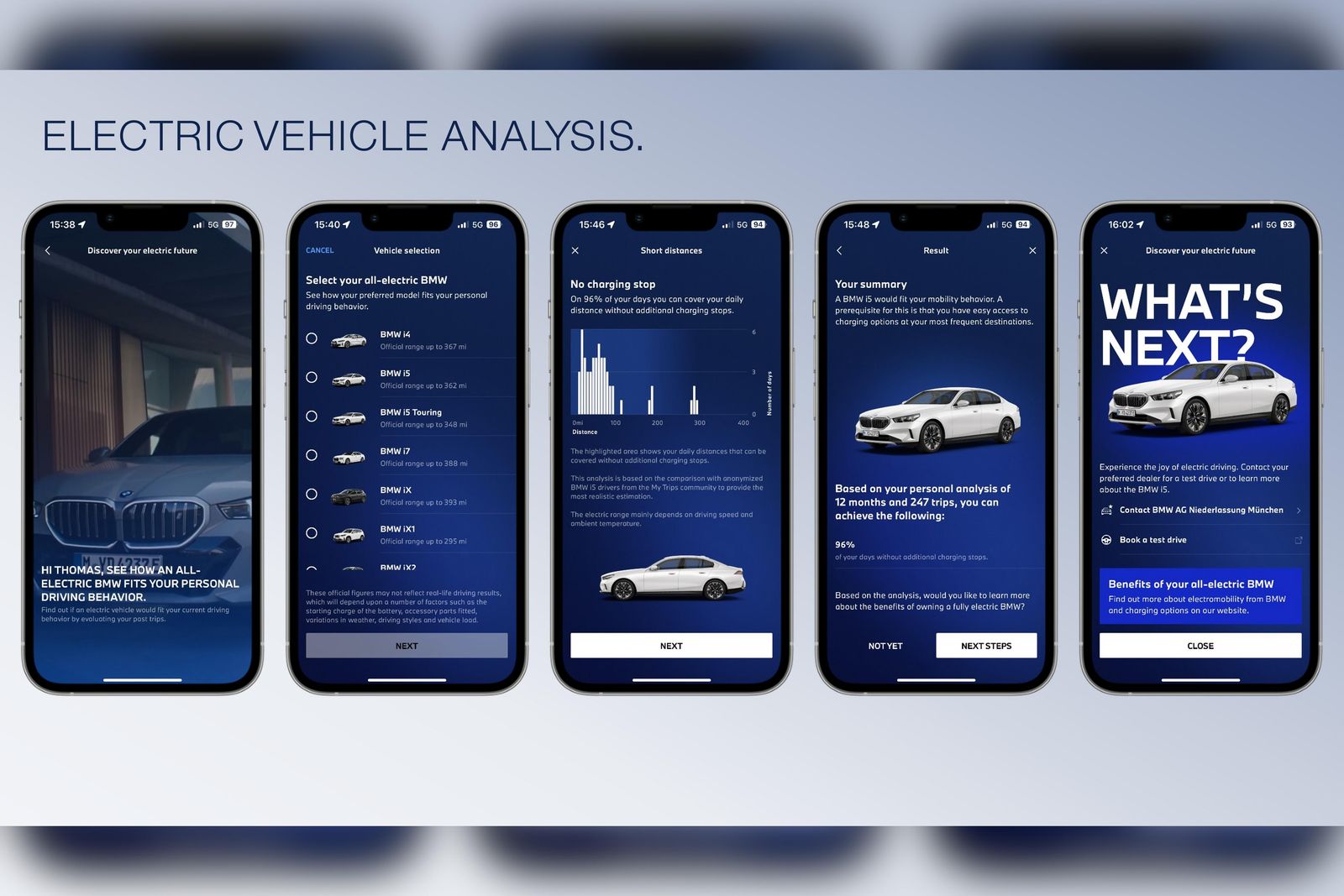 BMW reveals tool to convince buyers an EV will work for them | CarExpert