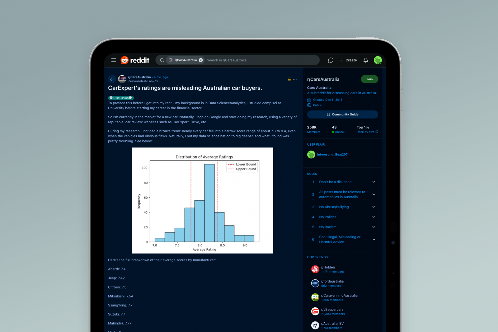 Our ratings suck, so we are changing them | CarExpert