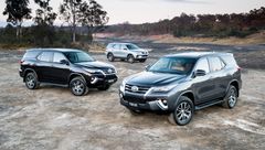 Toyota Fortuner Review, Price and Specification | CarExpert