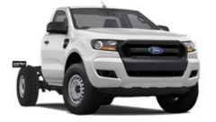 2017 Ford Ranger Review, Price and Specification | CarExpert