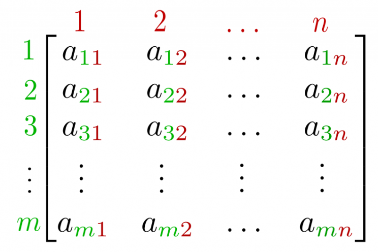 Halogen v LED v matrix LED v laser: Headlights compared and tested ...