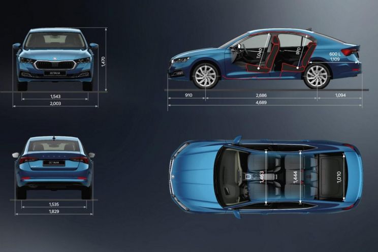 2022 Skoda Octavia price and specs | CarExpert