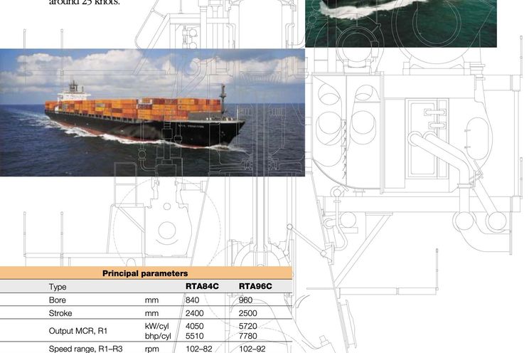 This 107,390hp (80,080kW) engine is the most powerful diesel ever made ...