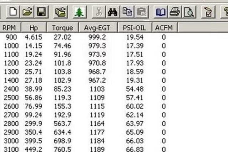 This man built a 12 rotor, 5000hp, 15.7L (960cu) engine and it runs ...