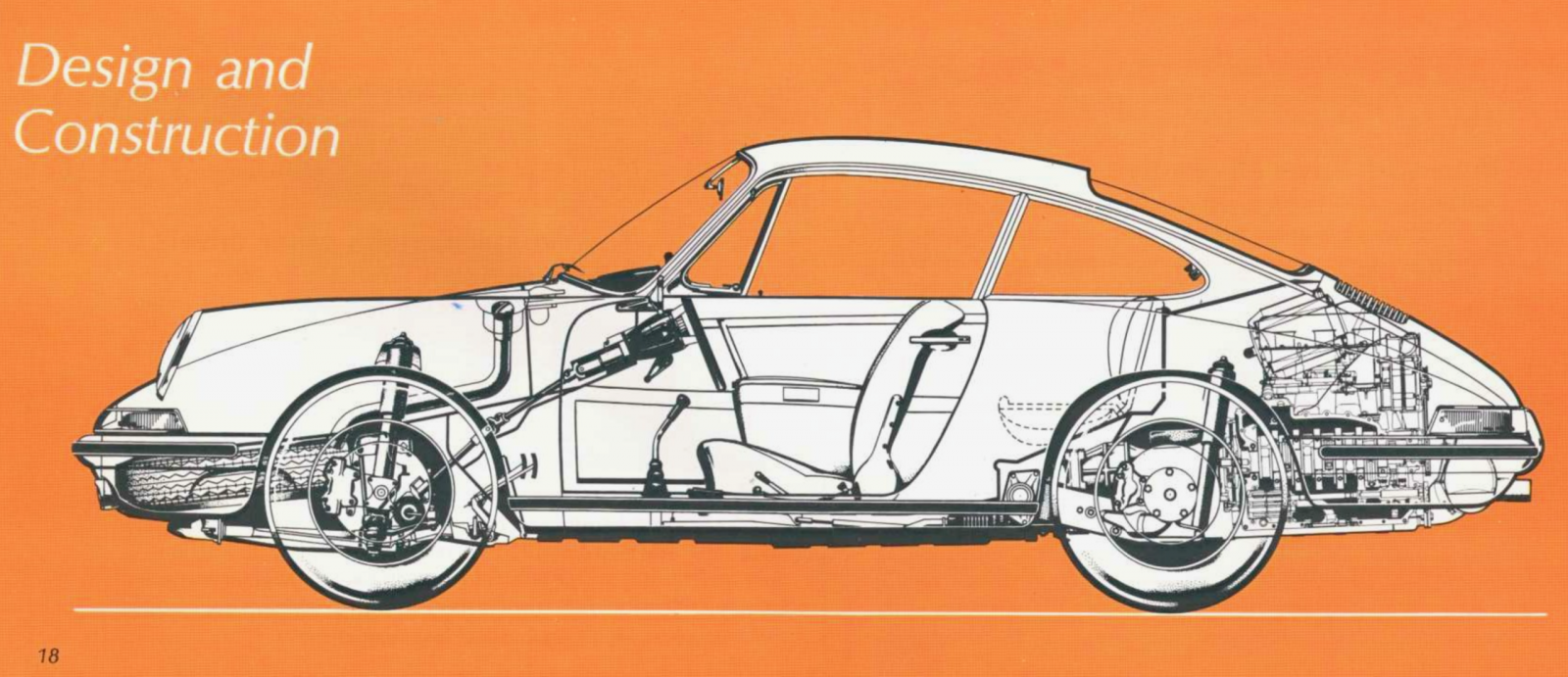 Iconic cars: Porsche 911 | CarExpert