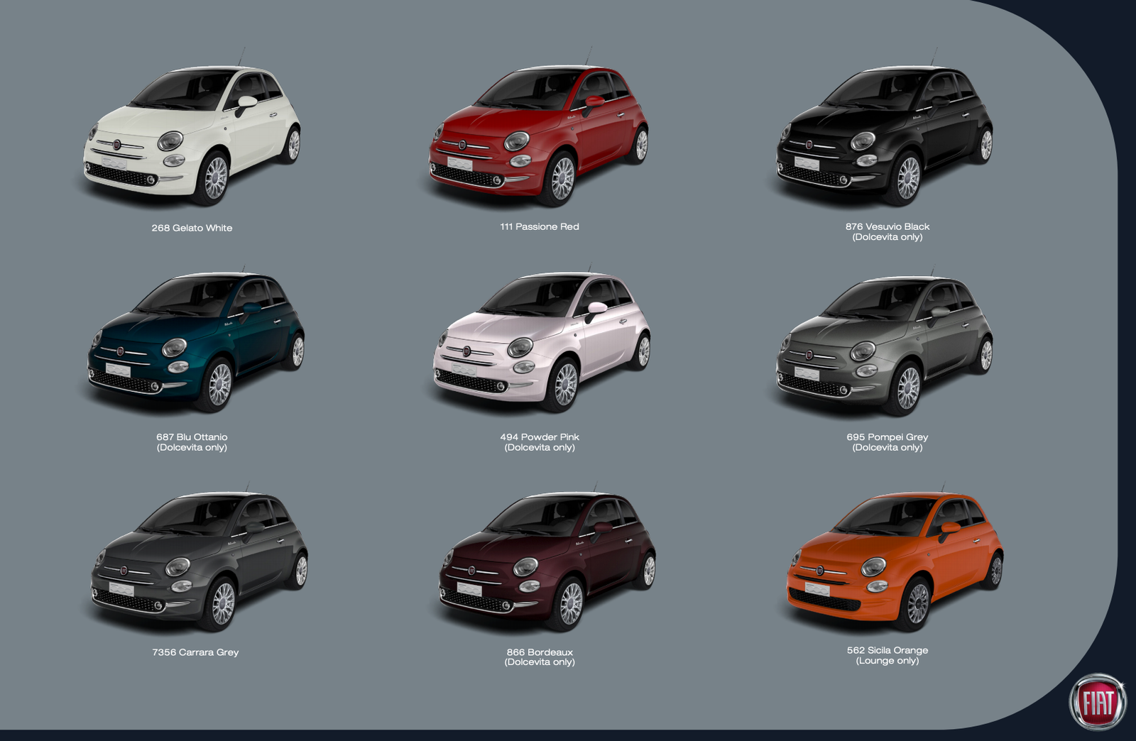 Fiat 500 Trkis