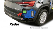 How do parking sensors work? Radar and remote parking technology ...