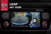 Driver-assist cameras: A closer look | CarExpert