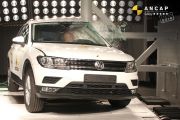 2024 Volkswagen Tiguan R review | CarExpert