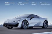 Chinese EV hypercars are starting to emerge with wild performance ...