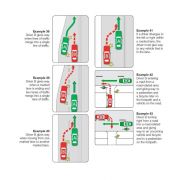 Is it illegal to merge in traffic without indicating? | CarExpert