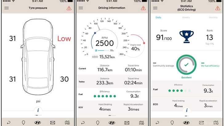 Hyundai Australia no longer offering Auto Link app | CarExpert