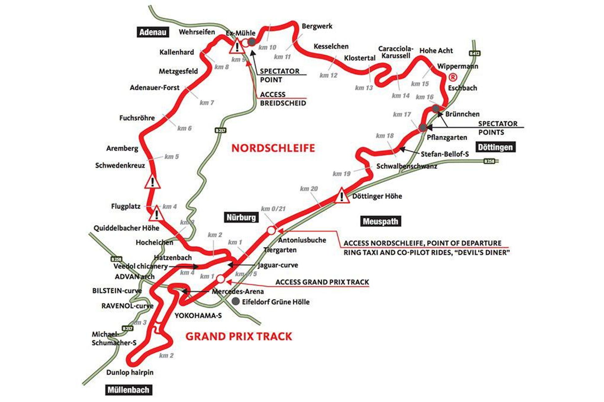 Nürburgring: What makes the Green Hell vehicle development heaven ...