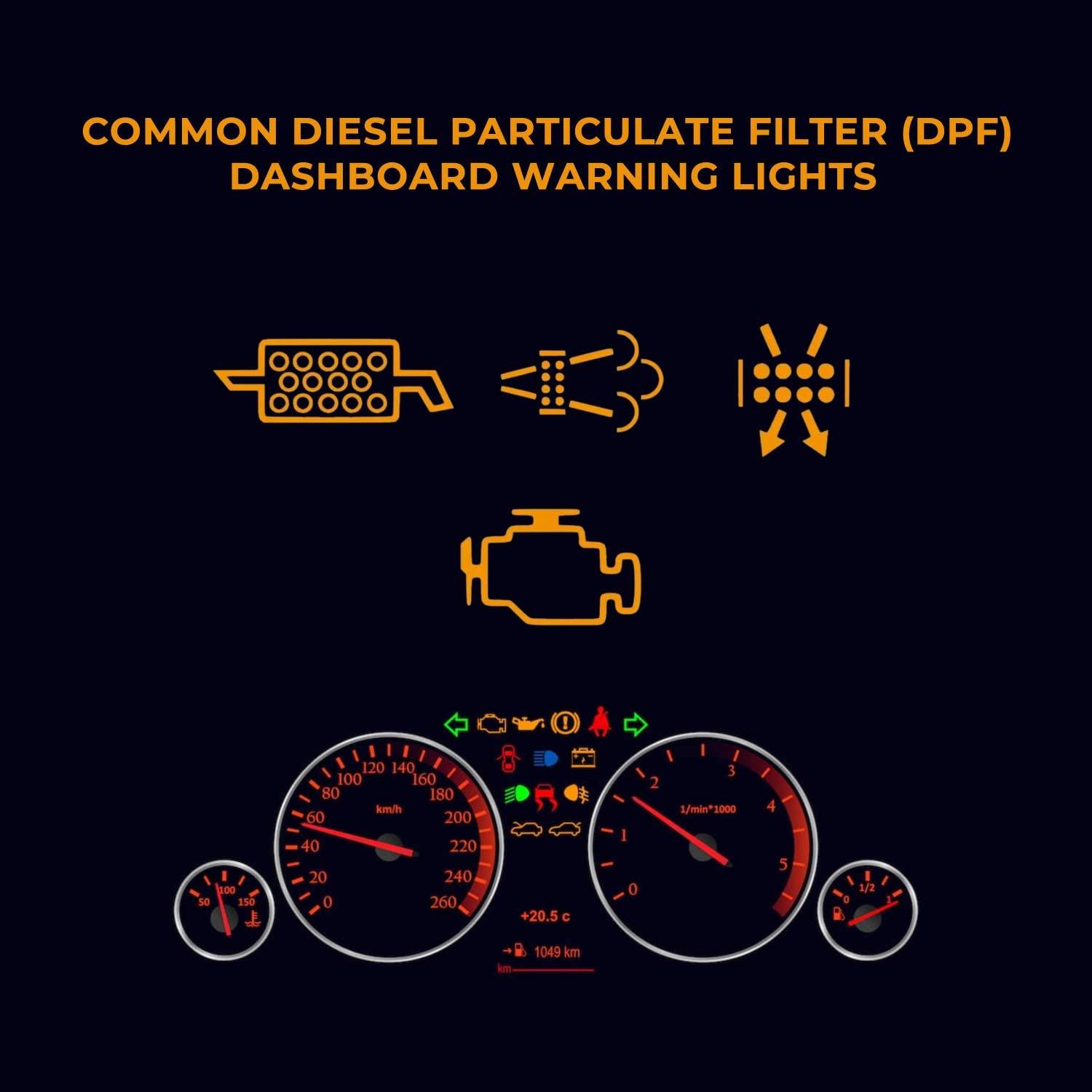 Particulate filters: What are they? | CarExpert