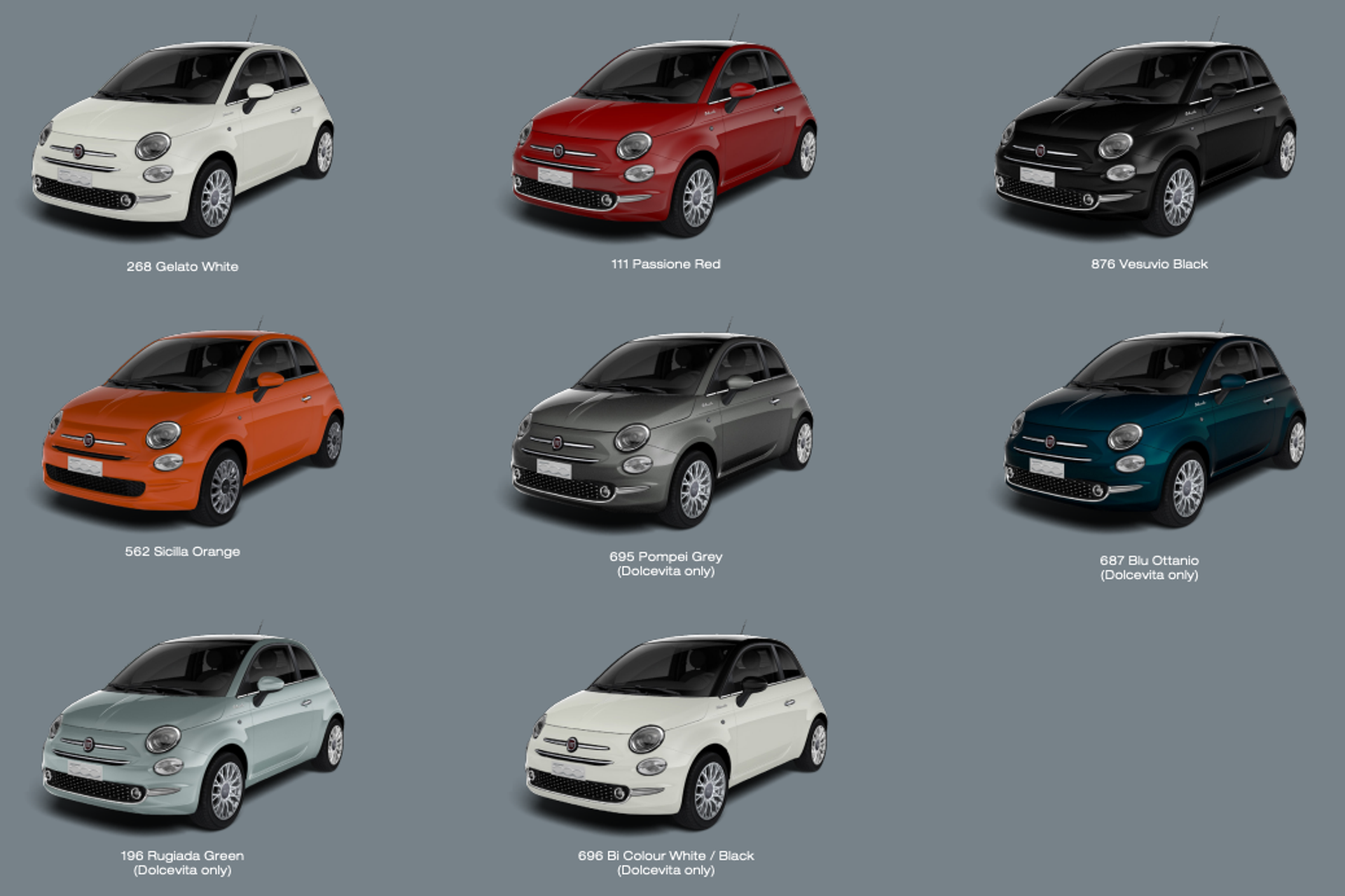 2023 Fiat 500 price and specs | CarExpert
