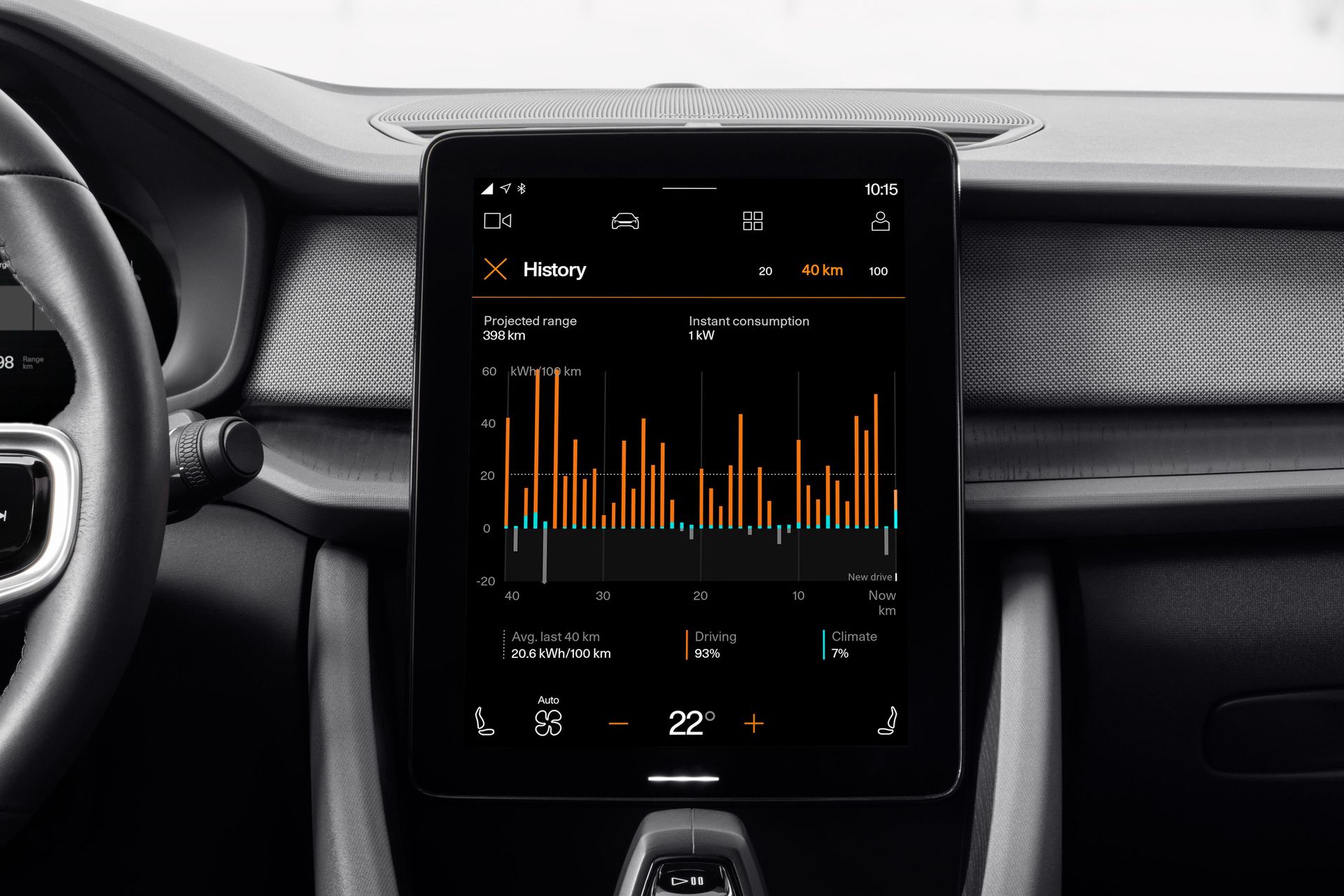 Polestar 2 gains extra functionality with latest software update ...