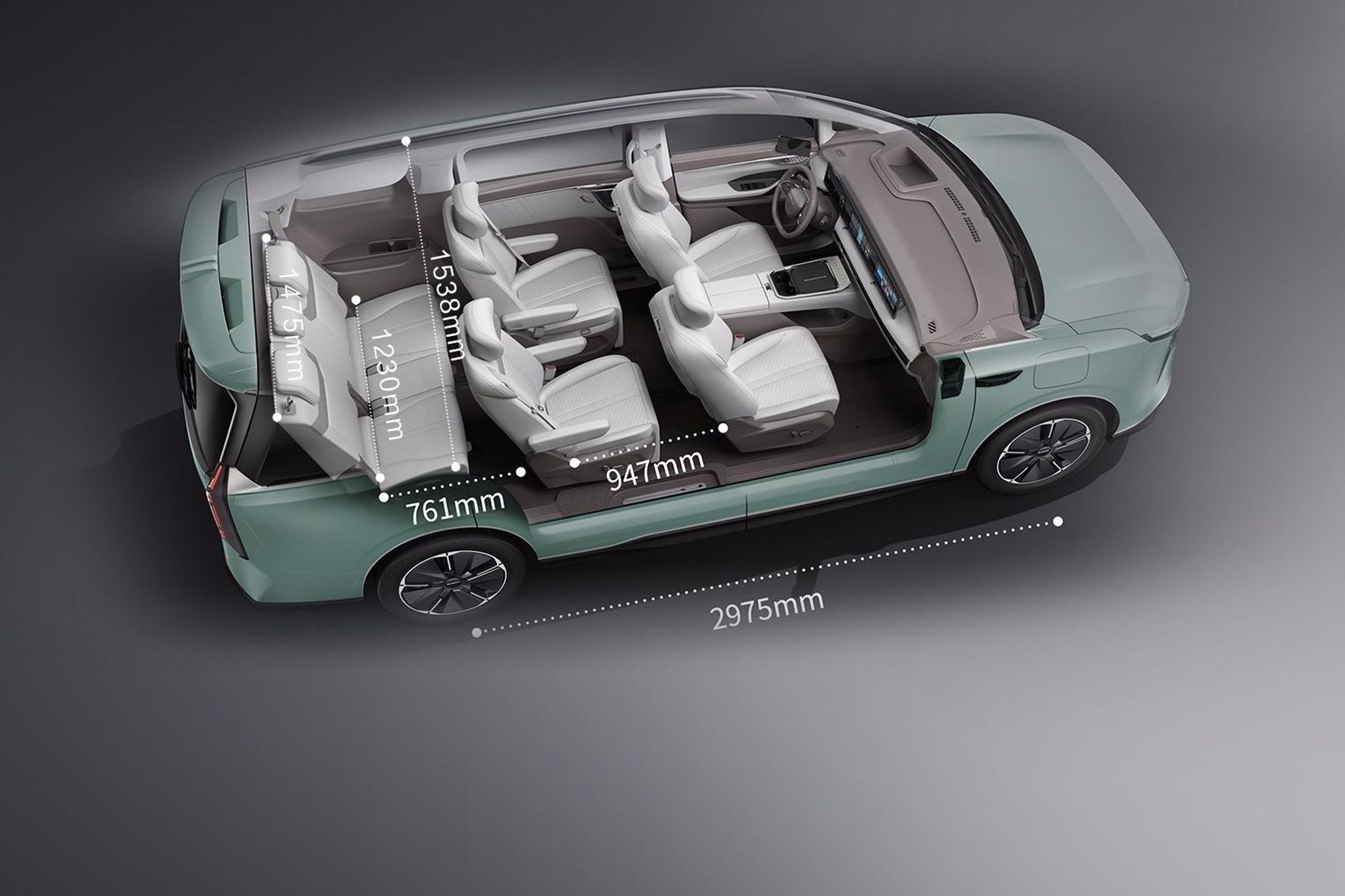 LDV MIFA 7: Odyssey-sized electric people mover firms for Australia ...