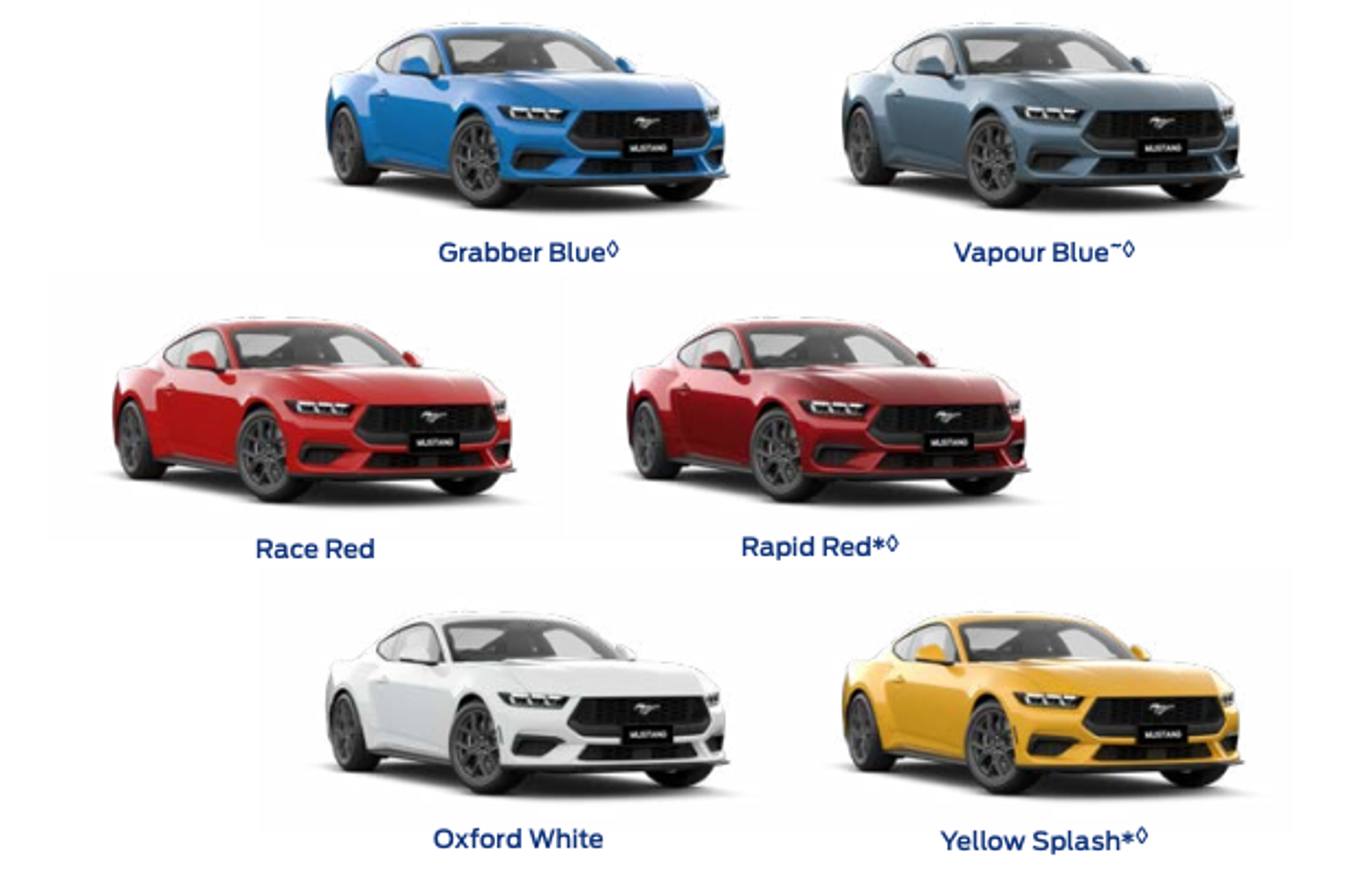 2024 Ford Mustang price and specs | CarExpert